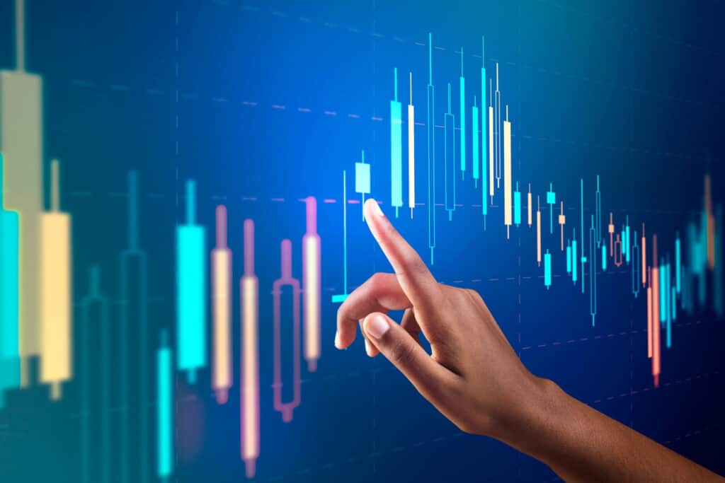 What Percentage Of Traders Use Technical Analysis Surprising