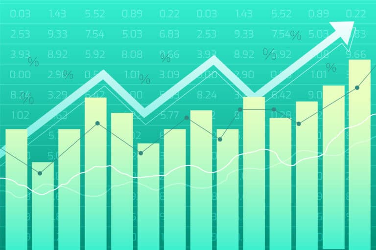 Most Successful Chart Patterns Master The Techniques For Market Most Successful Chart Patterns Master The Techniques For Market