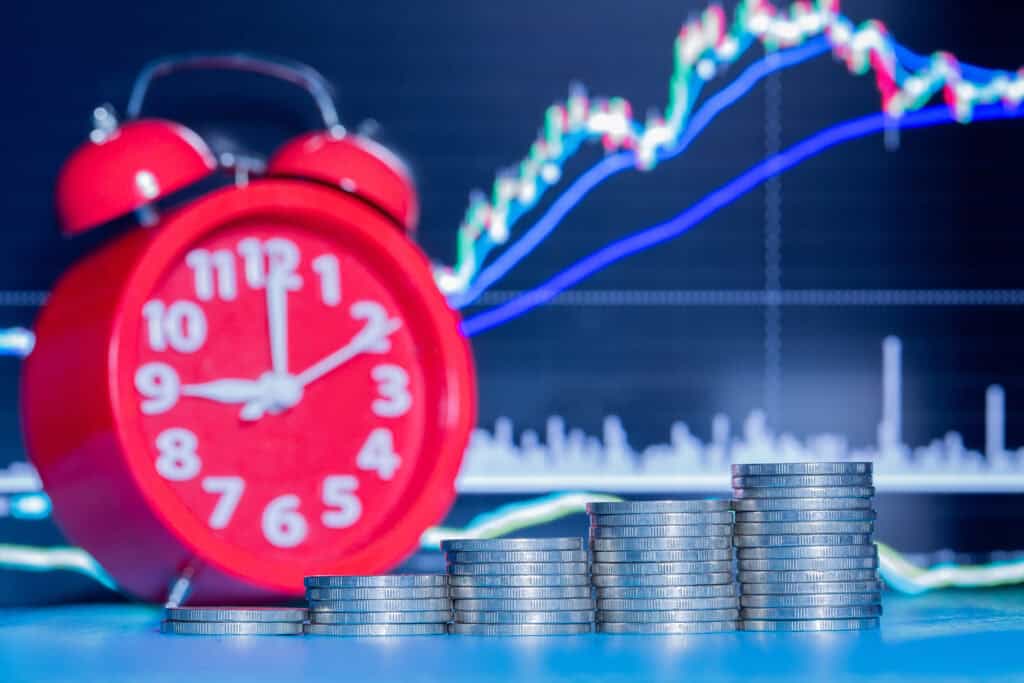 Unleash Explosive Gains With The 15 Min Candle Breakout Strategy