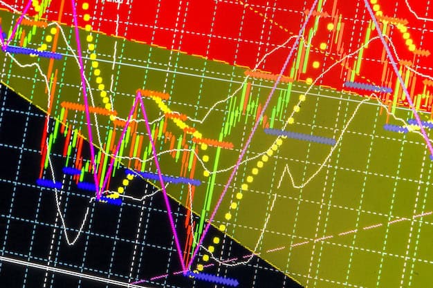 Why All-or-None Orders Matter For Your Trading Strategy