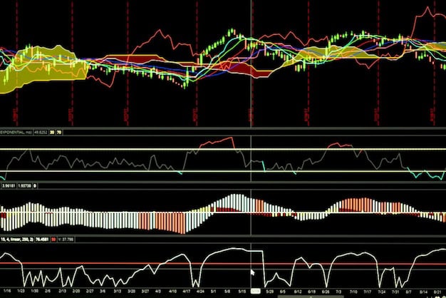 5 Key Market Patterns That Signal Your Next Trading Move
