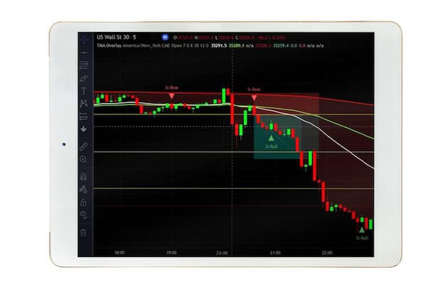 Base Currency In Forex Trading Made Easy