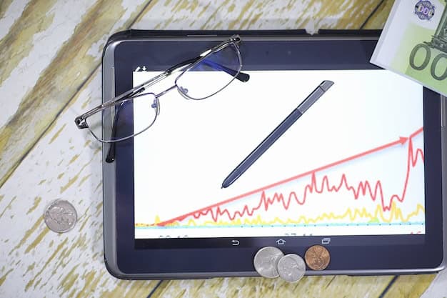 Understanding Economic Indicators To Master Forex Trading