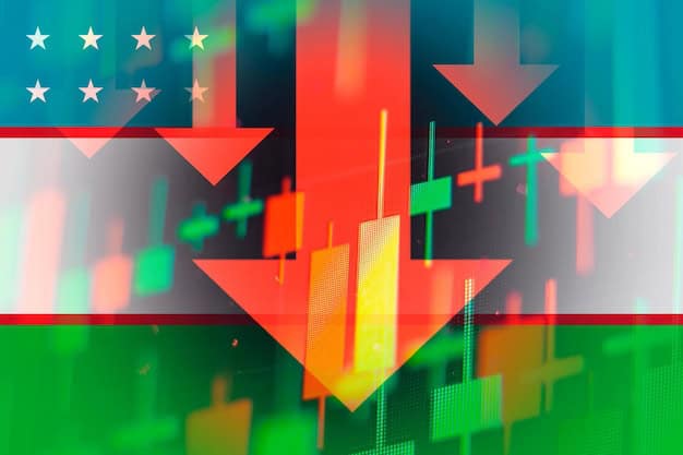 Flat PPI Flags Inflation Cooldown Poised To Upend Fed Playbook